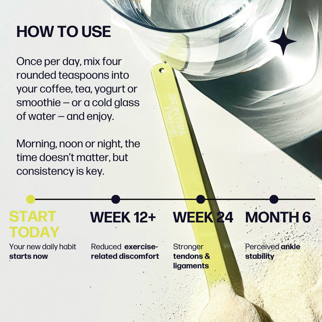 Joint Boost – Sparkle Wellness